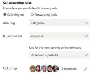 Group Call Pickup and Delegation in Microsoft Teams