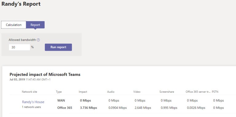 New Microsoft Teams Network Planner